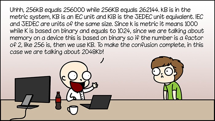 Nordic Comics: A Simple Explanation